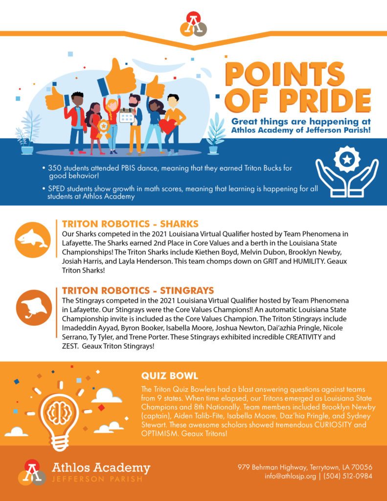 Points of Pride - February 2022 - Athlos Academy of Jefferson Parish
