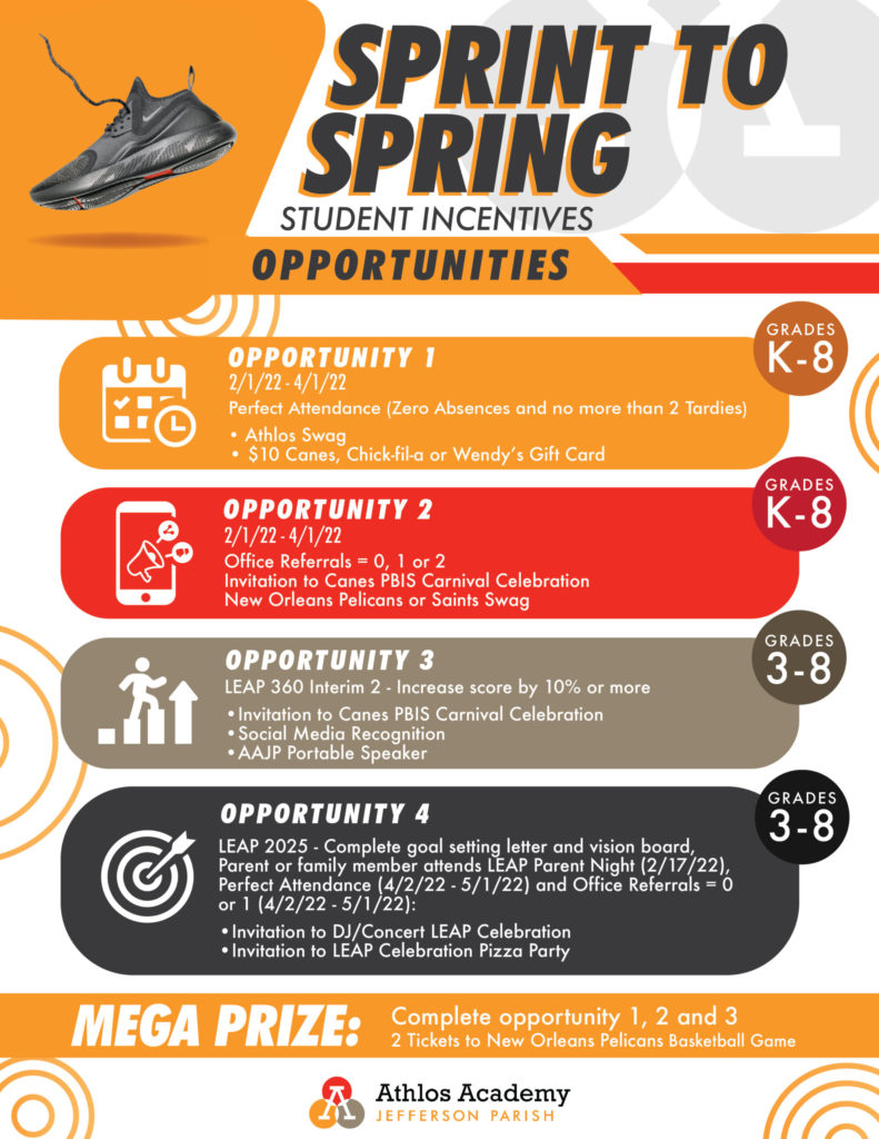 Sprint to Spring - Athlos Academy of Jefferson Parish